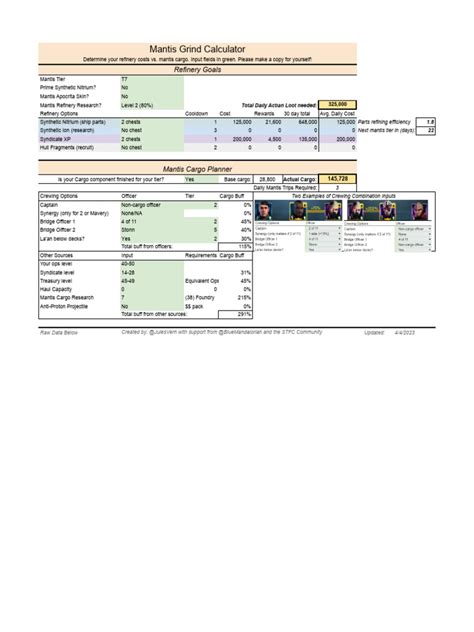 Stfc Mantis Information Pdf Freight Transport