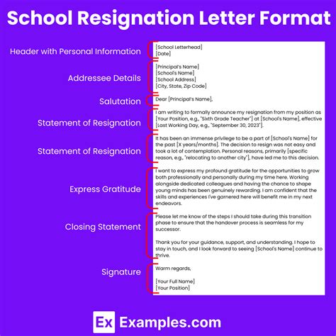 Rescind Resignation Letter Examples