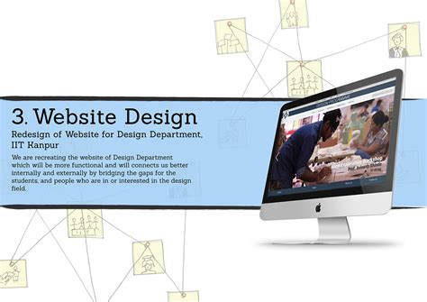 Class Website Design Behance