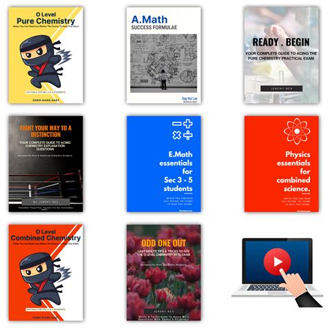 The Classroom Resources The Classroom 1 Specialists In O Level Math And Science