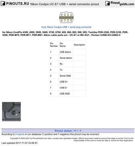 Usb 3 0 Connector Pinout