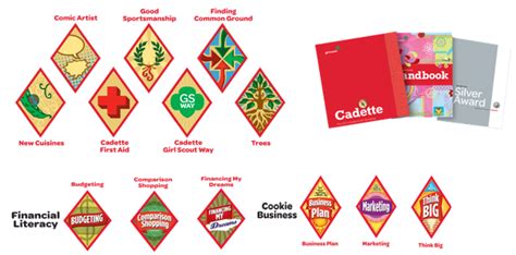 Girl Scout Cadette Logo Girl Scout Cadette Badges And Program Girl