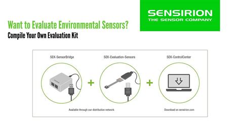 Each Sek Environmental Sensing Evaluation Kit Can Be Compiled