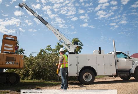 Micro Crane Operator Safety Certification