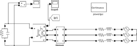 Simulation Model Of Vsc Download Scientific Diagram