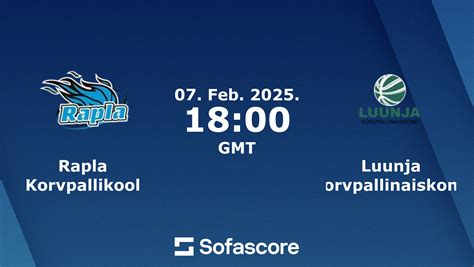 Rapla Kk Vs Luunja Scores And Predictions Sofascore