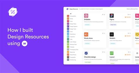How To Build And Launch Design Resources In Under Weeks