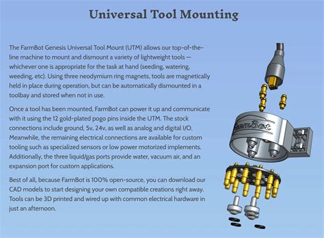 Farmbot Genesis Standard And Xl V1 7 Fabreeko
