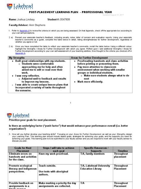 Post Placement Learning Plan Professional Year Pdf Lesson Plan