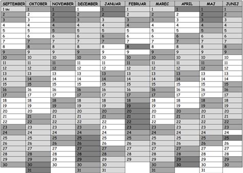 Sodi In Lihi Tedni OŠ Staneta Žagarja Kranj