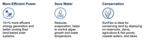 Sunflex Solar Floater System Pms Dock Marine