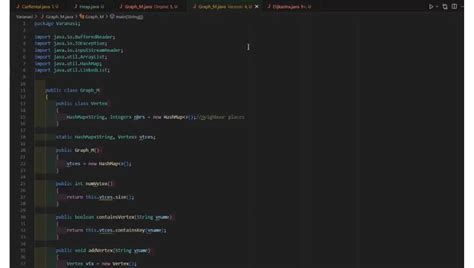 Dijkastraalgorithm Java Saurabh Singh Chauhan