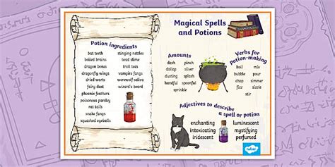 Magical Spells And Potions Ks2 Word Mat Twinkl Originals