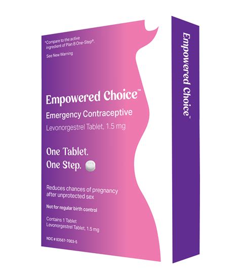 Empowered Choice Verséa Diagnostics