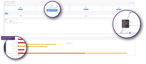 Devsecops And Application Security Best Practices Pupuweb