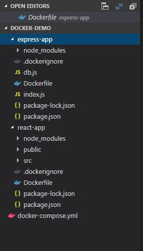 How To Setup MERN Stack On Docker