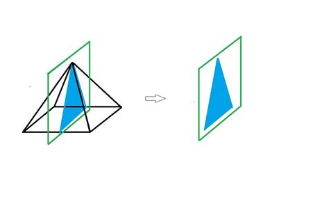 The Cross Section Of A Square Pyramid Taken Perpendicular To The Base