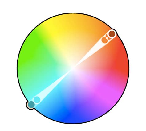 Color Theory 101 A Complete Guide To Color Wheels Color Schemes Artofit