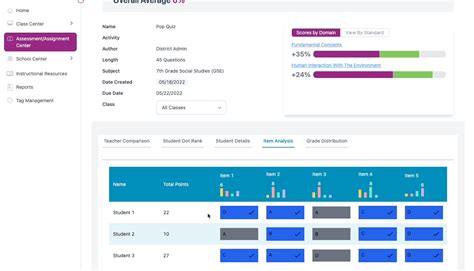 Progress Learning Platform Practice Pl Command Center