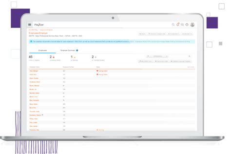 Paycor Review Workingday