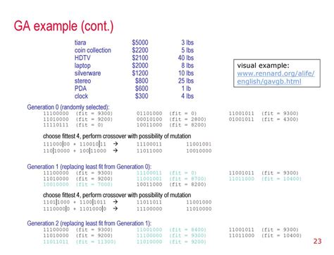 Csc 421 Algorithm Design And Analysis Ppt Download