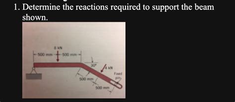 Solved Determine The Reactions Required To Support The