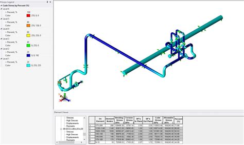 Pluto Train 2 Pelagos