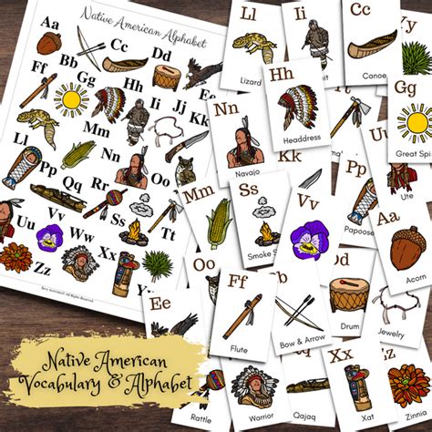 Native American Letters Of Alphabet