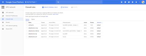 Unifi Controller Doesnt Show Up After Reboot R Ubiquiti