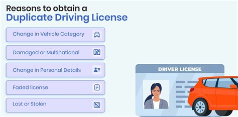 How To Apply For A Duplicate Driving Licence Surepass
