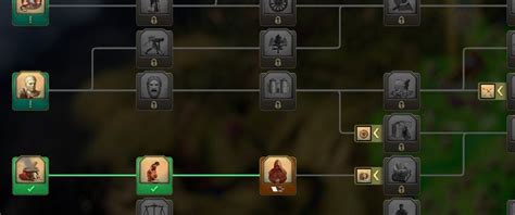 Old World Mohawk Alt Tech Tree V 1 0 Multiplayer Singleplayer Mod Für