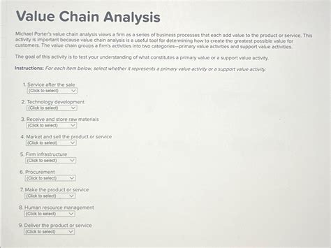 Solved Value Chain AnalysisMichael Porter S Value Chain Chegg