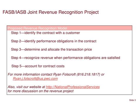 Ppt Revenue Recognition Fasb Iasb Joint Revenue Project Powerpoint