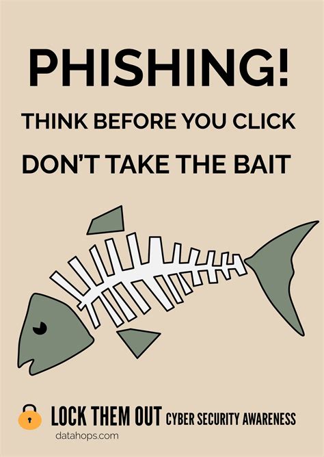 Free A4 Cyber Security Awareness Posters Phishing Part 1 Pdf