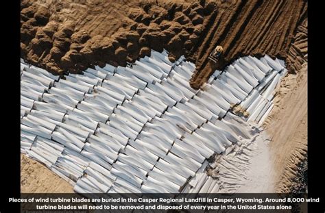 Mohammad Saif Uddin On Linkedin Sustainable Energy Source Also Have