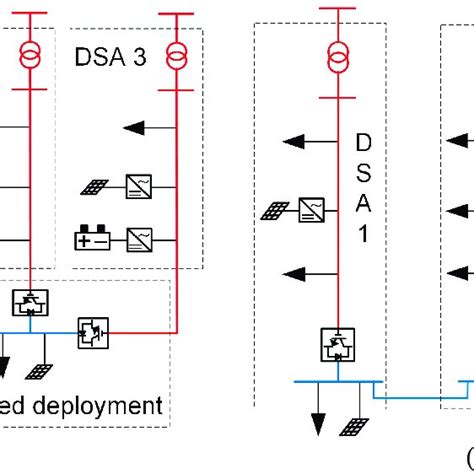 Diagram Of The Example Download Scientific Diagram