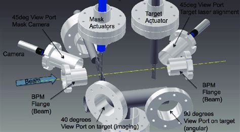 Sketch Of The Odr Otr Station Download Scientific Diagram