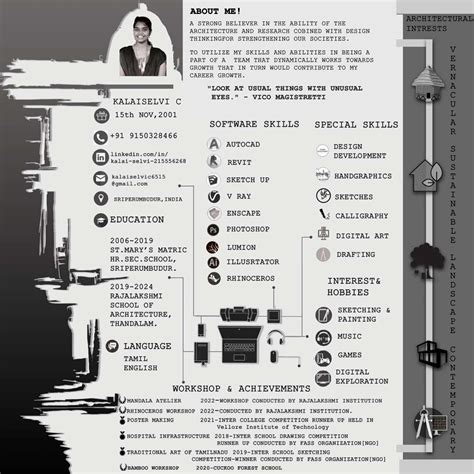kalaiselvi s architecture portfolio by kalaiselvi15 issuu