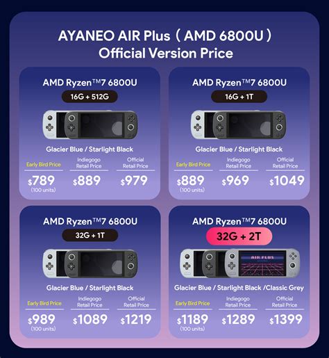 Ayaneo Air Plus The Lightest Amd 6800u Handheld Is Launched On