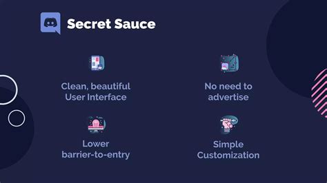 Discord Company Analysis Pdf Computing Technology And Computing