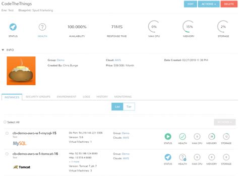 Deploying Wordpress On Centos Part 2 Lets Inject Some Automation