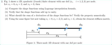 Solved Fig 1 ﻿shows A 1d ﻿quadratic 3 Node ﻿finite