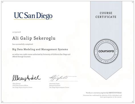 Apachespark Hadoop Bigdata Mongodb Sparksql Ali Galip Şekeroğlu