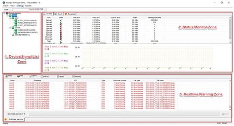 Pna1000 Iec61850 Digital Substation Network Analyzer Manufacturers