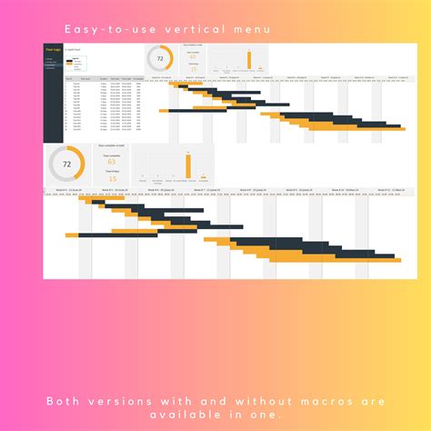 Gantt Chart Excel Template Optimize Project Planning Excel Gantt