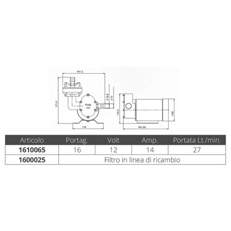 Gear Pump Specification At Robert Printz Blog