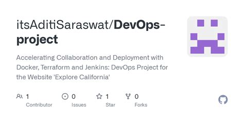 Github Itsaditisaraswatdevops Project Accelerating Collaboration