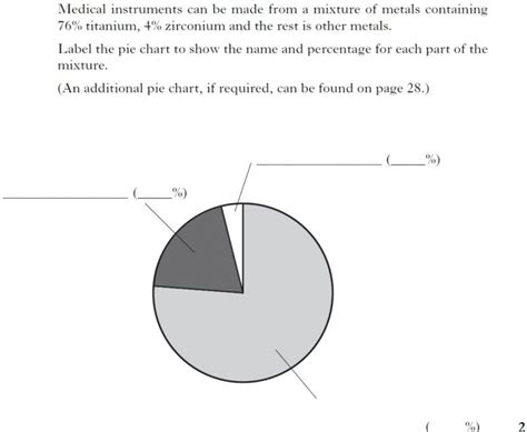 Science Skills Revision Pie Charts Level 3a Science Revision
