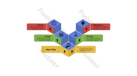 Data Relationship Analysis Chart Ppt Element Powerpoint Pptx Template