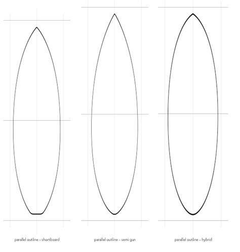 Printable Surfboard Shape Templates Corporatemeva